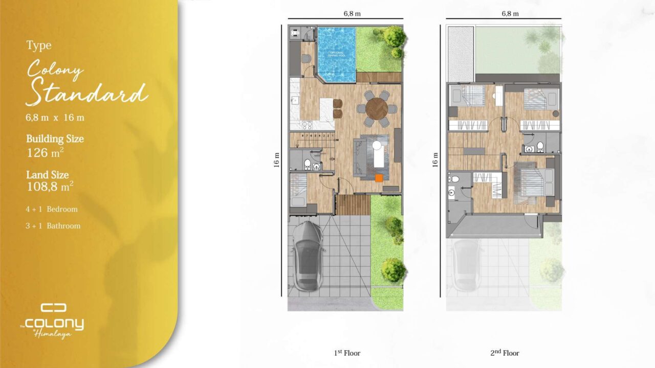 Colony Himalaya | Info Harga dan Promo Project by Lippo Homes